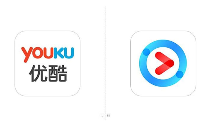 Upload your video to chinese video platform youku qq tencent bilibili ...