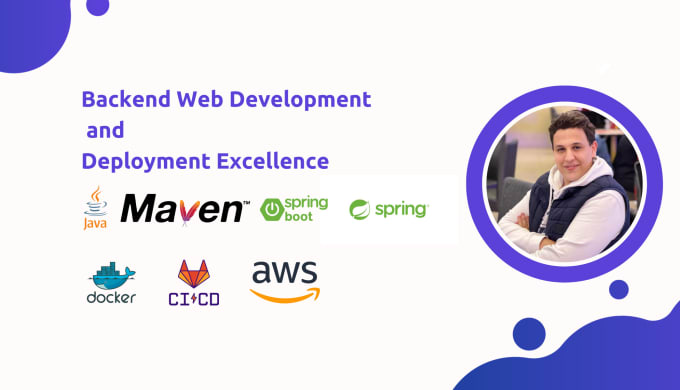 Develop java spring web application by Soulaymane0808 | Fiverr Develop java spring web application by Soulaymane0808 | Fiverr