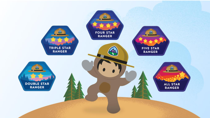 Help salesforce trailhead profile and ranger rank by Khan_sfdc | Fiverr