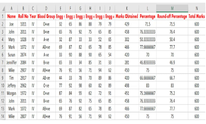 Clean Merge And Organize Your Excel Or Csv Data By Navneetanand750 Fiverr