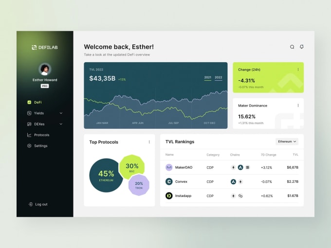 Build full stack website with react, tailwind and node by Zakarya23 ...