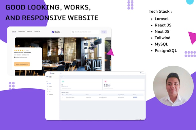 Make a responsive website using react and next by Irgiahmadm | Fiverr