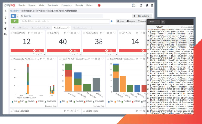 Install, configure and integrate graylog by Danjumayes | Fiverr