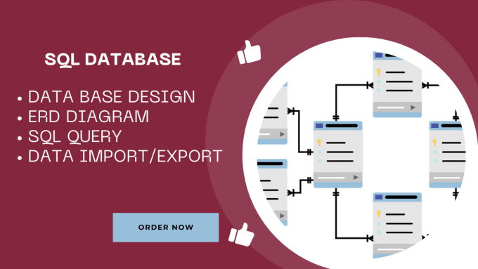 Design sql database , write sql queries ,nosql database by Chinthakati ... Design sql database , write sql queries ,nosql database by Chinthakati ...