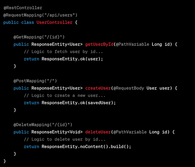 Create java microservices and restful apis by Lukapopov_dev | Fiverr Create java microservices and restful apis by Lukapopov_dev | Fiverr