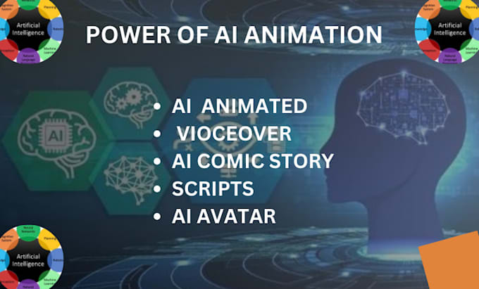 Do ai animated kid voiceover story and ai comic story with your script ...