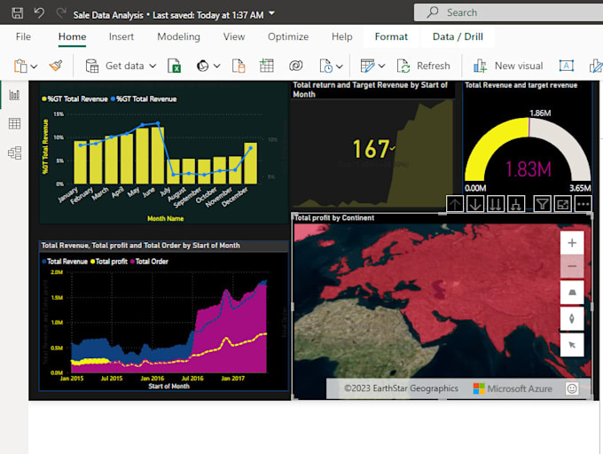 Create power bi custom dashboards and reports with dax and power query by Hasin_saadat | Fiverr