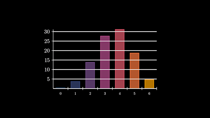 Make an animation explaining math or some other animation by Mareckiytt ...