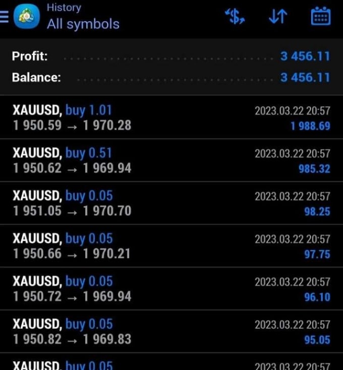 Give profitable forex ea, forex ea bot, forex trading bot by Danfxtder ... Give profitable forex ea, forex ea bot, forex trading bot by Danfxtder ...