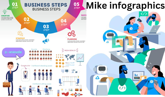 Creatively design infographics flowcharts and maps for your business by ...