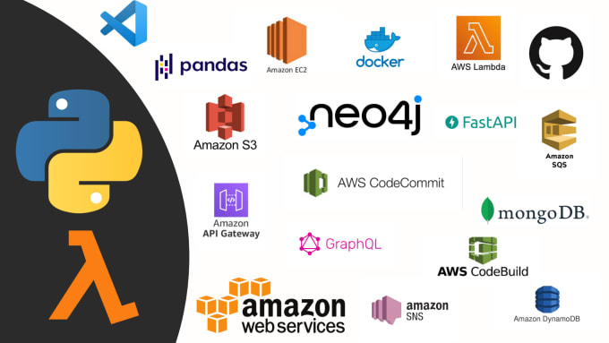 Write Aws Lambda Step Functions Fargate Tasks Using Python By Edgardevops Fiverr
