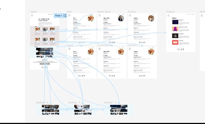 Custom figma ui ux development by Officialbilal07 | Fiverr