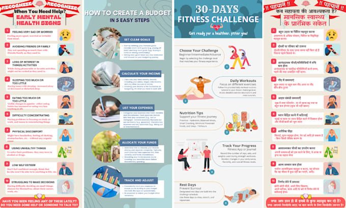 Design creative infographic within 24 hours by Guri_arthub | Fiverr