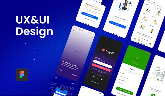 Design wireframes, ux ui design, and prototypes in figma by Zubinkhanna ...