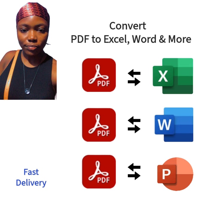 Convert pdfs to excel, word and more by Veraowusu597 | Fiverr Convert pdfs to excel, word and more by Veraowusu597 | Fiverr
