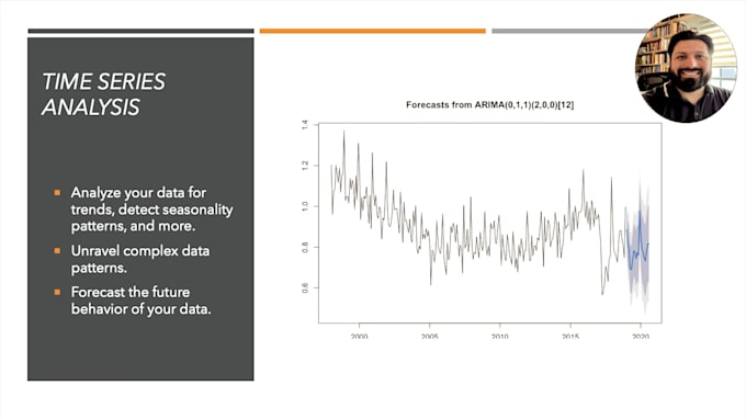 Do time series analysis by Ginomont | Fiverr
