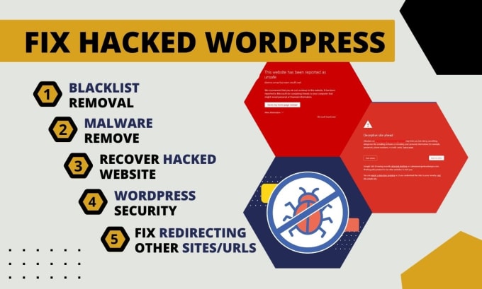 Remove virus clean malware removal hacked wordpress security by ...