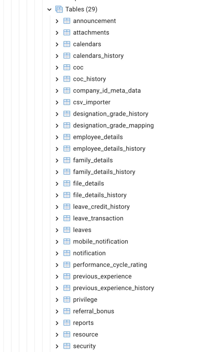 Write sql queries for data extraction transformation and reporting by ... Write sql queries for data extraction transformation and reporting by ...