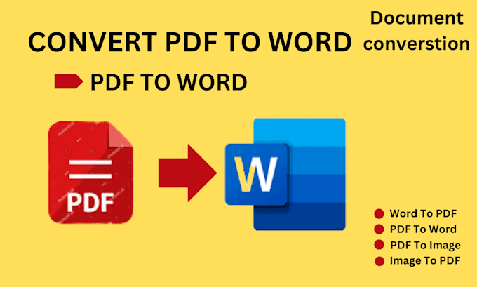 Do documentation work on ms word and formate by Sufyannaveed348 | Fiverr