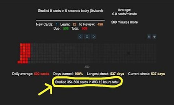 Make unforgettable anki cards within 24 hours by Tirelesssoul532 | Fiverr Make unforgettable anki cards within 24 hours by Tirelesssoul532 | Fiverr
