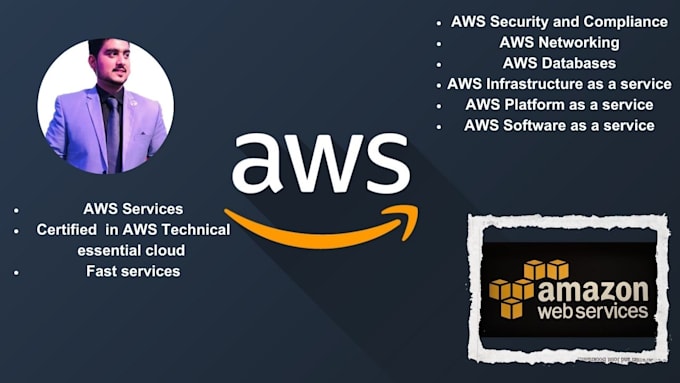Provide aws cloud services network security by Ahmadshafiq1122 | Fiverr