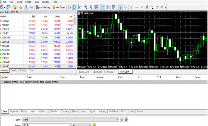 Create mt4 mt5 eas expert advisor in mql4 and mql5 by Khumaru | Fiverr Create mt4 mt5 eas expert advisor in mql4 and mql5 by Khumaru | Fiverr