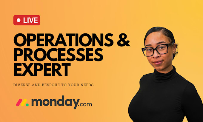 Systemise and implement processes in your business by Teegan_jones | Fiverr