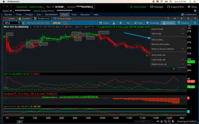 Code Your Custom Indicators In Thinkscript Thinkorswim By Oak Trader