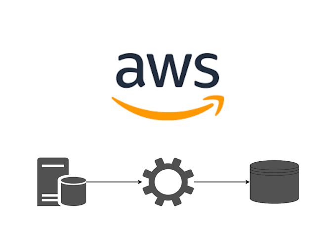 Create Data Solutions And Architectures In Aws Cloud By Adamzuzo Fiverr 2082