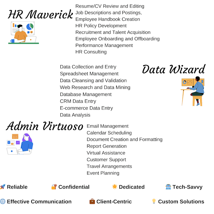 Be your hr maverick, data wizard and admin virtuoso by Hrchicsolutions ...