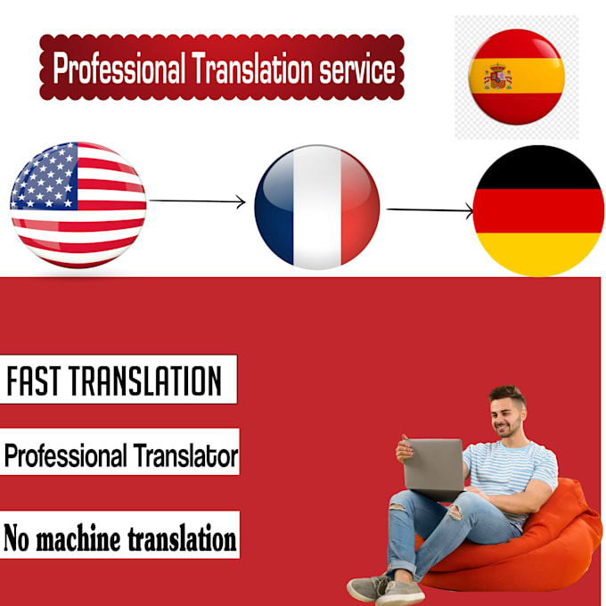 Translate english to spanish and spain to english transtale by Shehroz ...