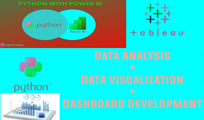 Do Data Analytics Visualization Power Bi Tableau Dashboard Python R Excel By Chiku10 Fiverr