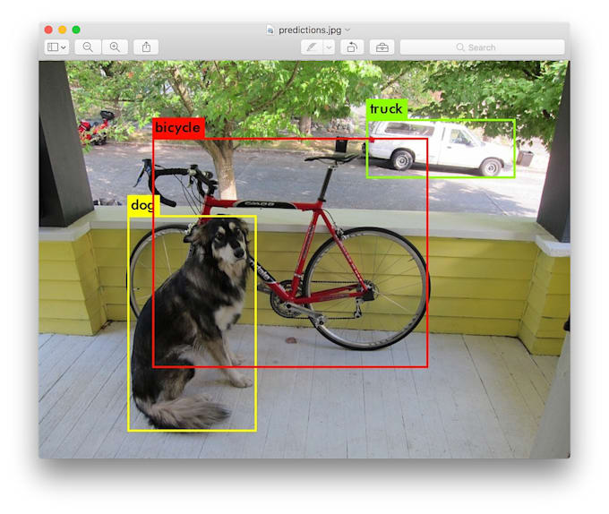 Provide do image labeling for your computer vision dataset by ...