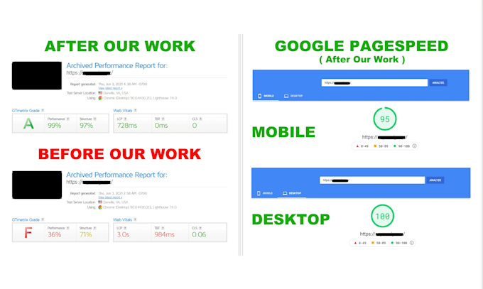 Optimize and boost your wordpress site speed by Komirica | Fiverr Optimize and boost your wordpress site speed by Komirica | Fiverr