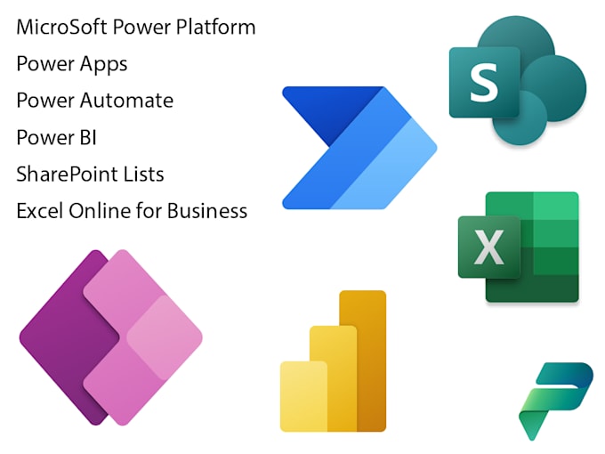 Develop or debug your powerapps or power automate system by Gimhanajay ...