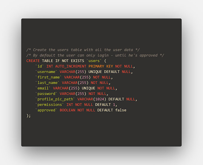 Create your database in phpmyadmin by Michal_pazurek | Fiverr