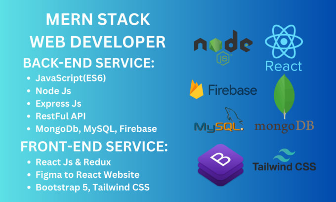 Create Responsive Websites In Html Tailwindcss Typescript Nodejs Nextjs By Ahmedraza395 Fiverr