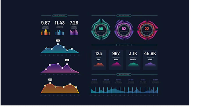 Create stunning animated infographics to transform your data by Lamiya ...