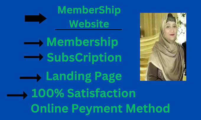 Set up membership website by Trishna_deve | Fiverr