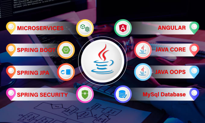 Do java spring boot projects for you by Csraoawais | Fiverr