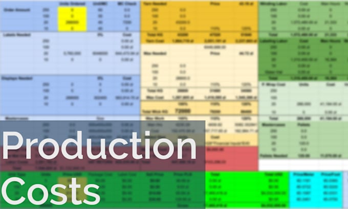 Design a manufacturing cost model by Mikeklepacz | Fiverr