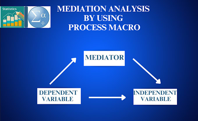 Do mediation analysis in spss by using process macro and result interpretation by Fatyma_37 | Fiverr