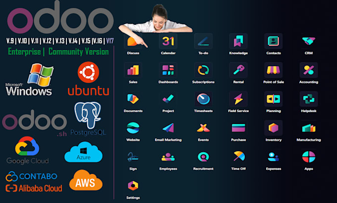 Odoo technical consultant fully support for you by Shahjee1977 | Fiverr