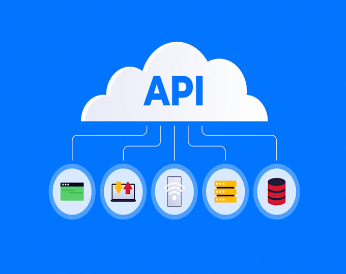 Develop high performance api and backend solutions by Deni2014 | Fiverr