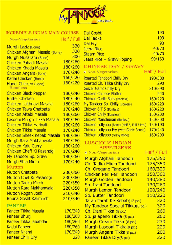 Create Android Native And Flutter Applications By Uveshmenpur Fiverr