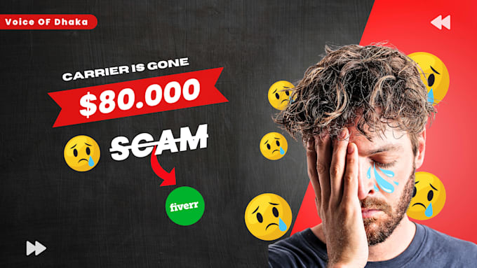 Design an amazing quality youtube thumbnail by Graphic_boss11 | Fiverr