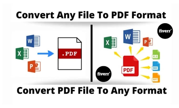 Convert to fillable pdf form or create a fillable pdf form ocr by Irshadrehmani | Fiverr