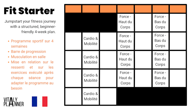 Create a personalized fitness plan for you by Lna000 | Fiverr