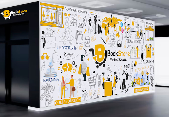 Design wall art ,office ,wallpaper, interior, mural, decal by Ayaan ...