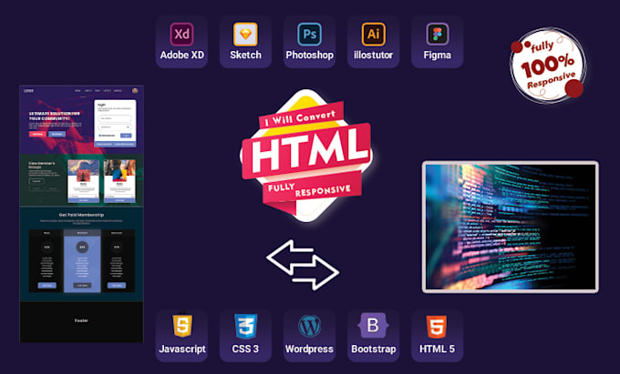 Convert psd, pdf to html, responsive bootstrap by Narudesigner | Fiverr